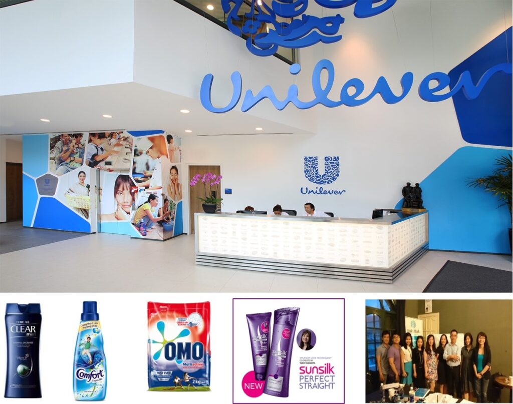 Unilever - Brainmark